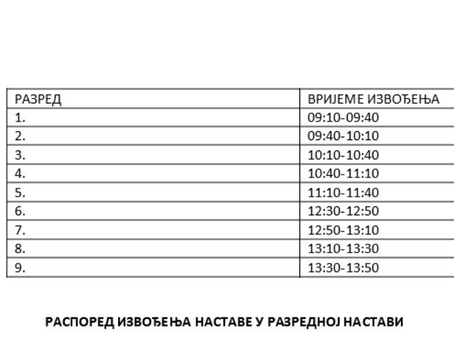 Raspored časova za televizijsku nastavu | Hercegovina Press